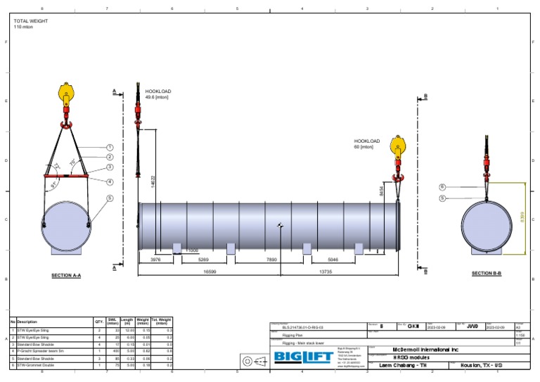 Rigging Plan for Transporting HRSG Modules Weighing 110 Metric Tons | PDF