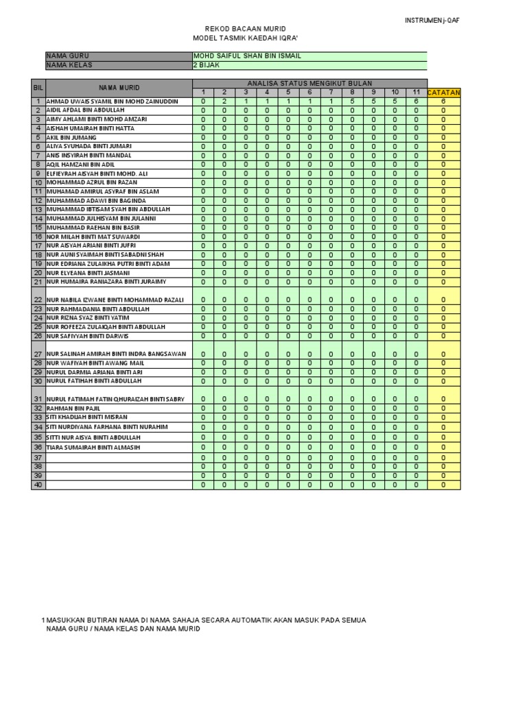 Contoh BORANG TASMIK | PDF