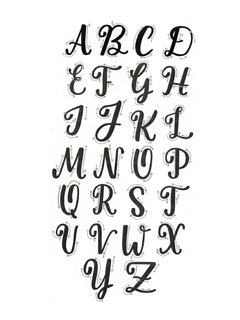 Plantilla de Alfabeto Mayúsculas - Lettering | PDF