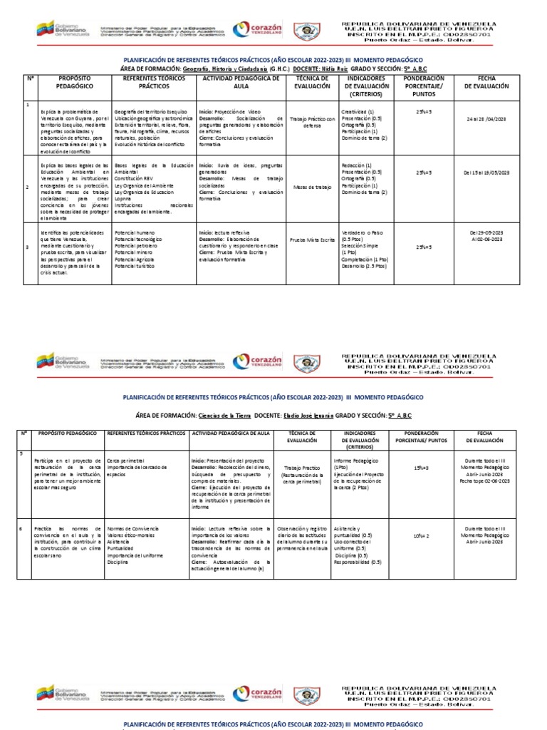Plan de Evaluacion de Ghc 5to Año | PDF | Evaluación | Venezuela