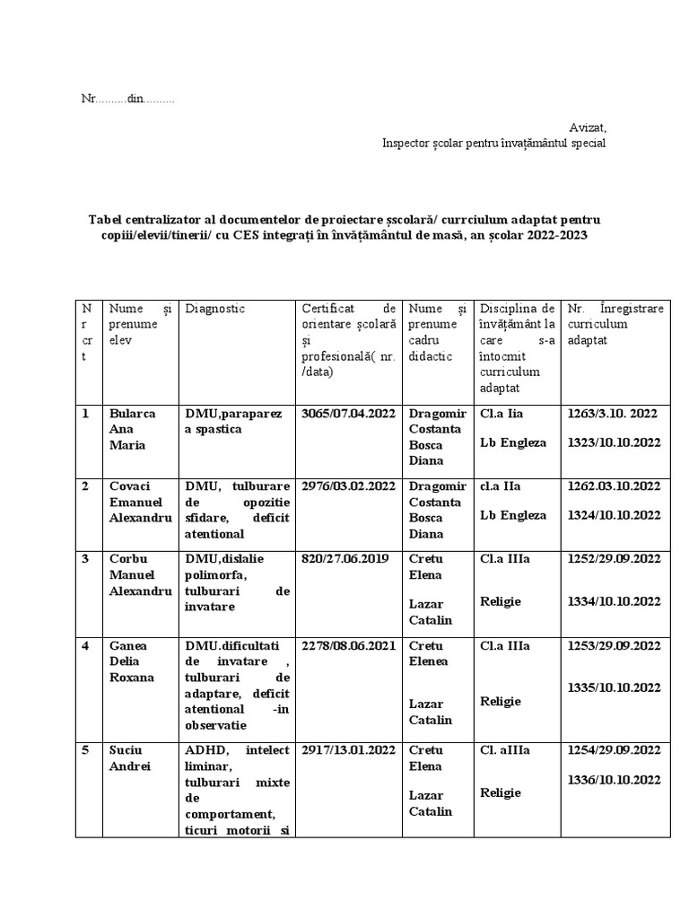 ANEXĂ TABEL CES SC 4 - Copy | PDF