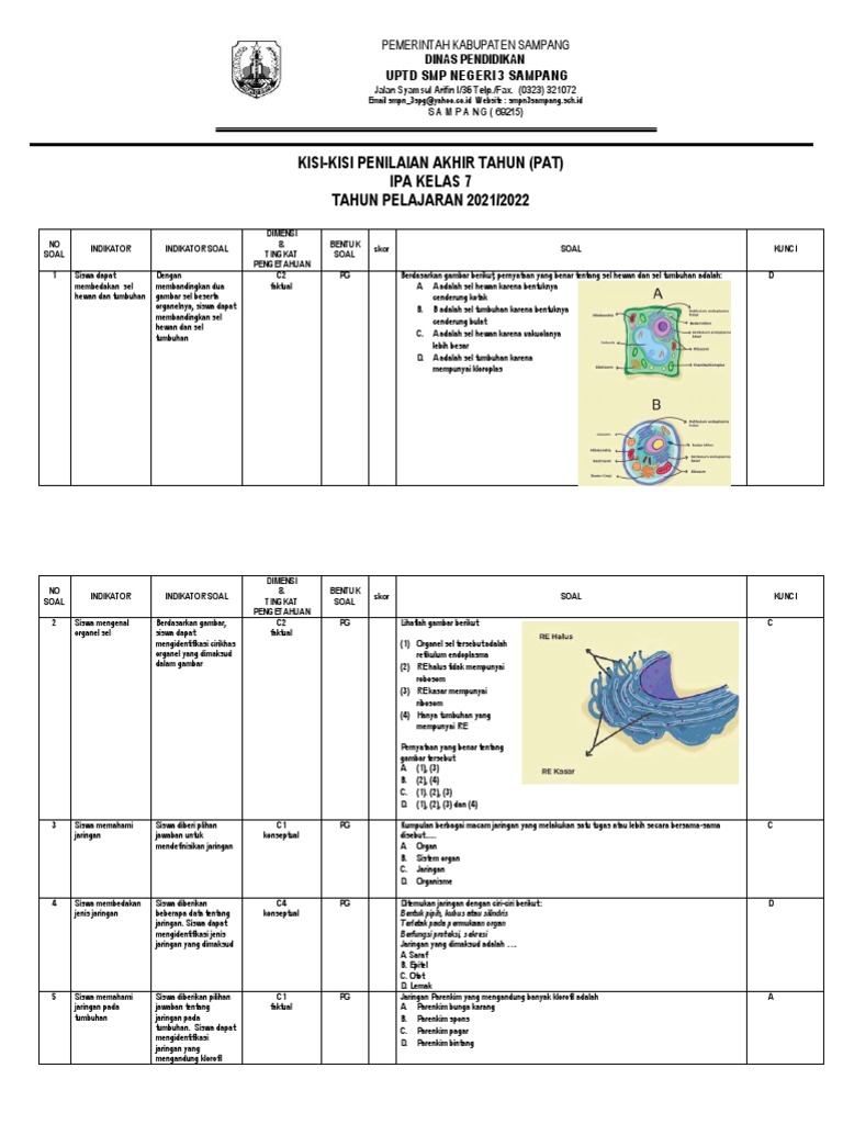 Kisi-Kisi PAT IPA 7 | PDF