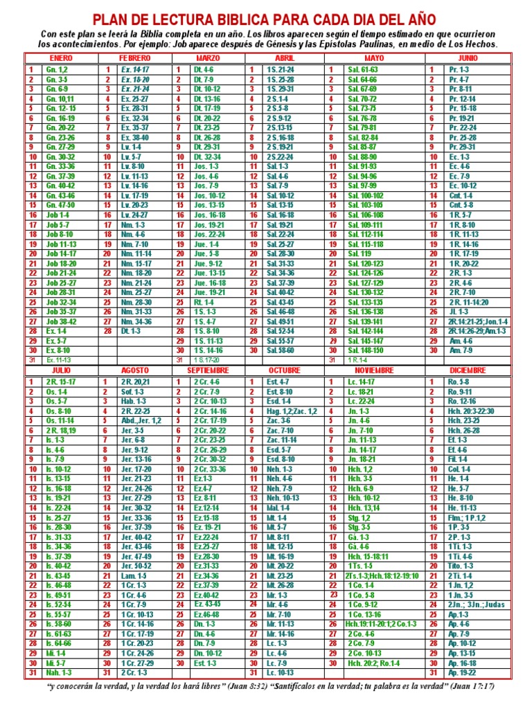 Ex. 14-17 Ex. 18-20 Ex. 21-24: Enero Febrero Marzo Abril Mayo Junio | PDF
