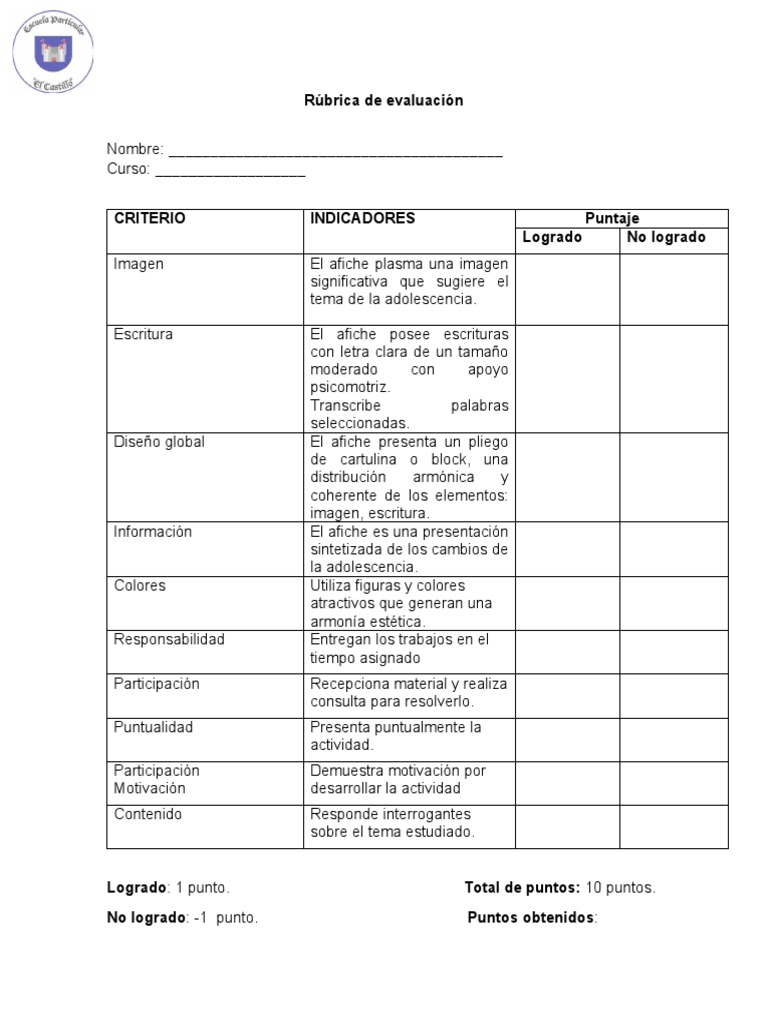 Rúbrica de Evaluación Ciencias | PDF