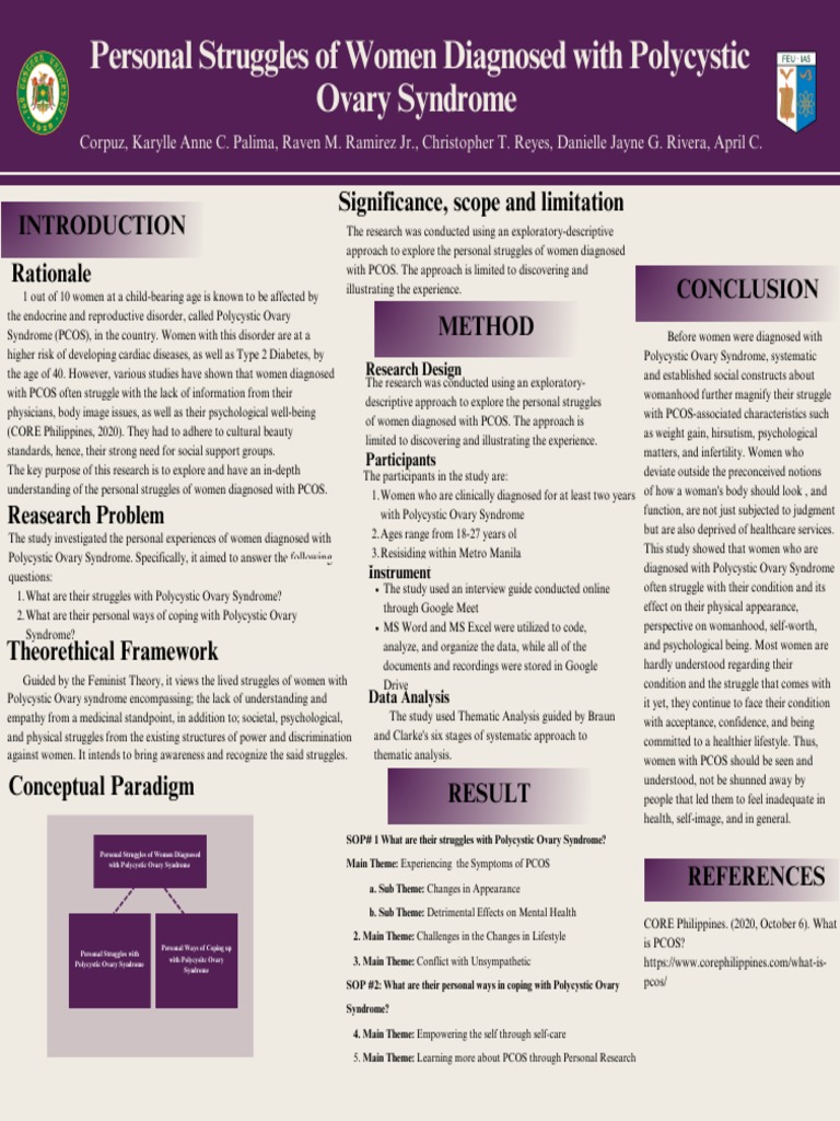 Research Poster | PDF | Polycystic Ovary Syndrome | Clinical Medicine