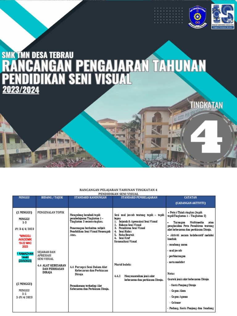 RPT PSV T4 2023 | PDF