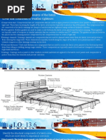 Understanding RF Pads in Piping | PDF | Pipe (Fluid Conveyance) | Welding