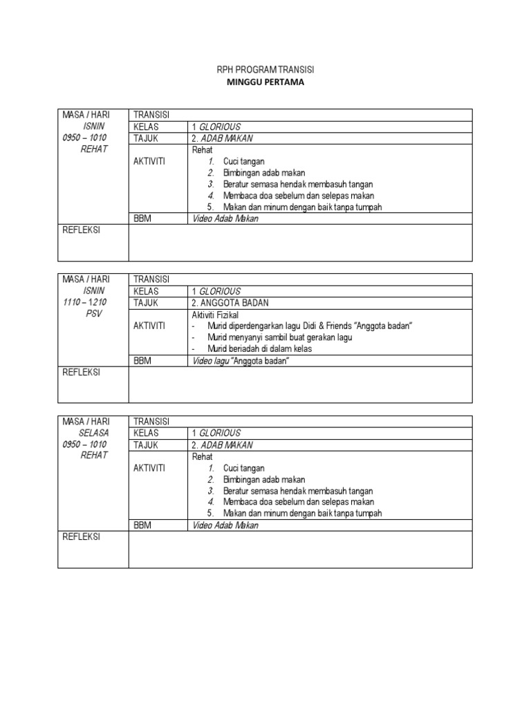 RPH Program Transisi M1 | PDF | Seni & Disiplin Bahasa | Kesehatan Holistik