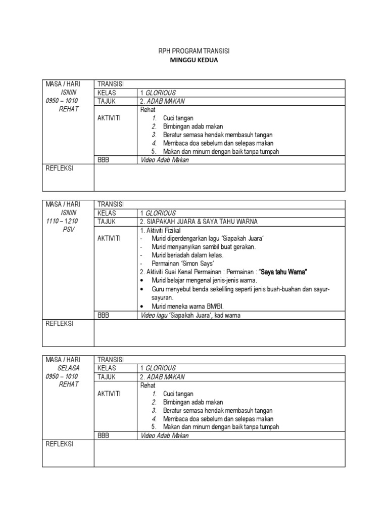 RPH Program Transisi m2 | PDF | Seni & Disiplin Bahasa
