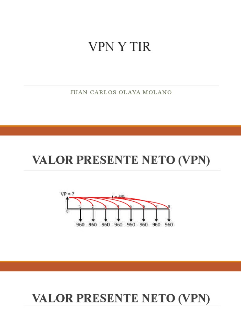 VPN Y Tir: Juan Carlos Olaya Molano | PDF | Valor presente neto | Tasa interna de retorno