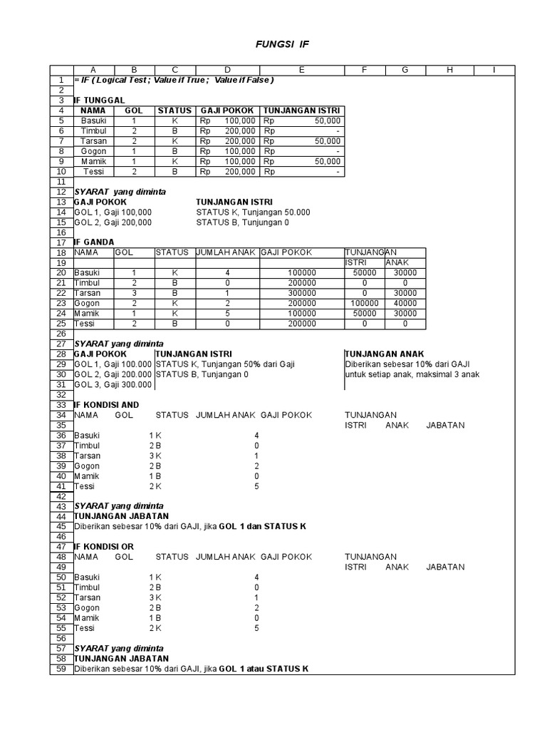 Dokumen.tips Soal Latihan Excel Intermediate 2010 | PDF