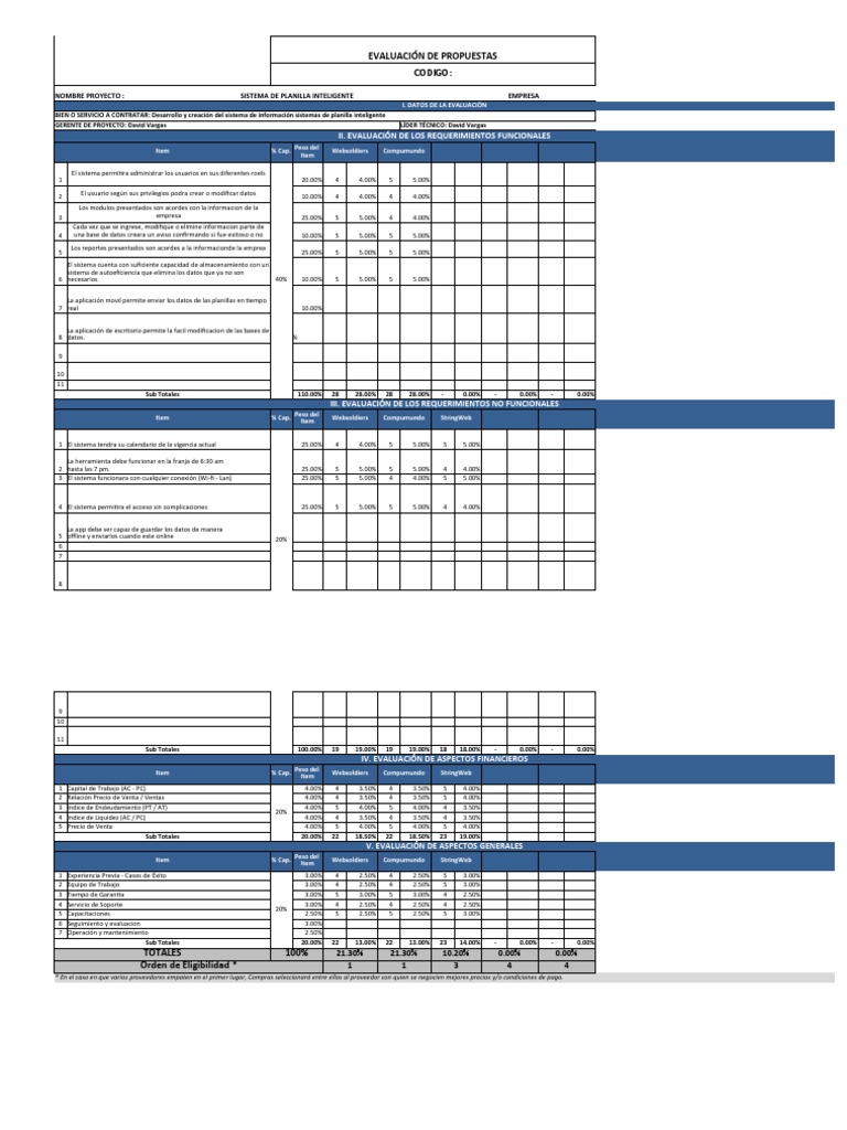 Lista de Chequeo Proveedores | PDF | Desarrollo de software | Ciencias de la Computación