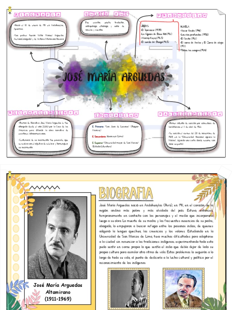 Mapa Conceptual Sobre La Biografia de Jose Maria Arguedas | PDF