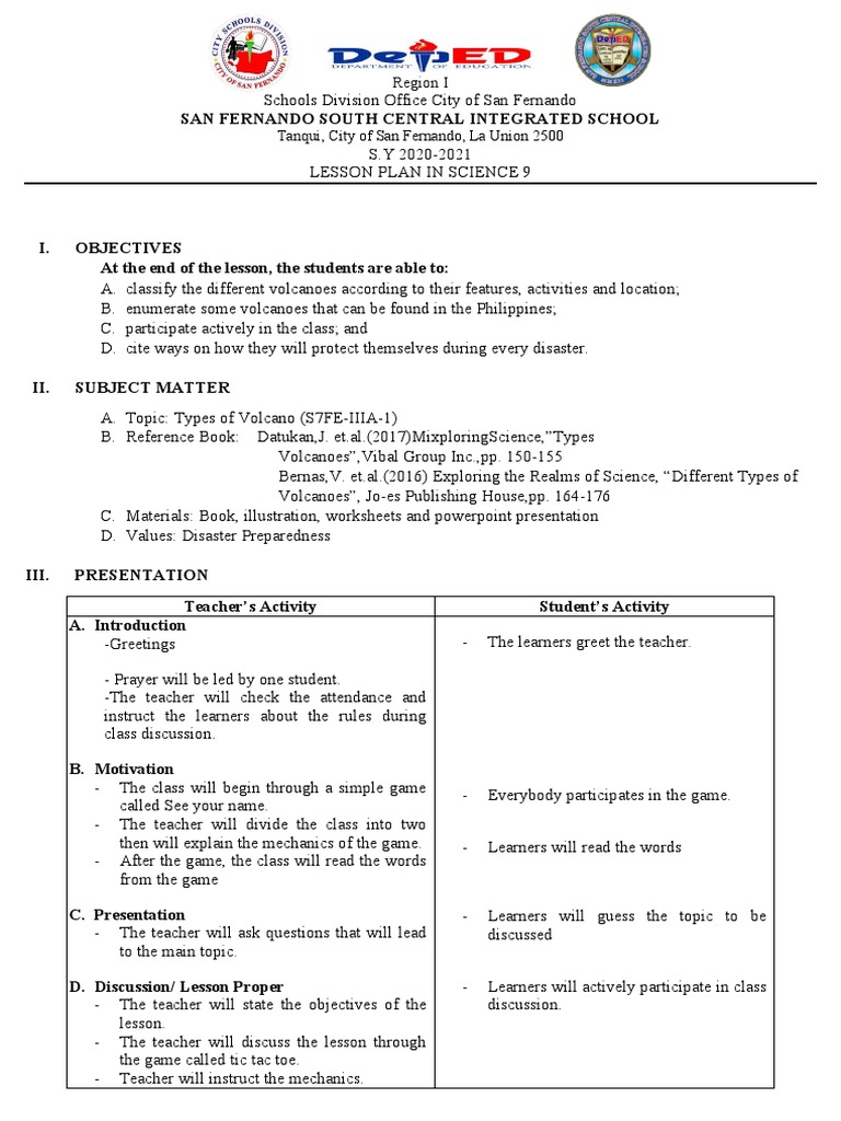 Classifying Volcanoes: A Lesson on Types of Volcanoes, Their Features ...