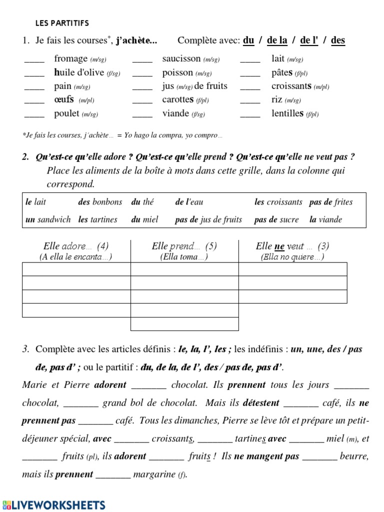 Exercices sur les articles partitifs | PDF