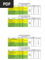 Format Dokumen Persyaratan Permohonan PKKPRL | PDF | Ilmu Sosial ...