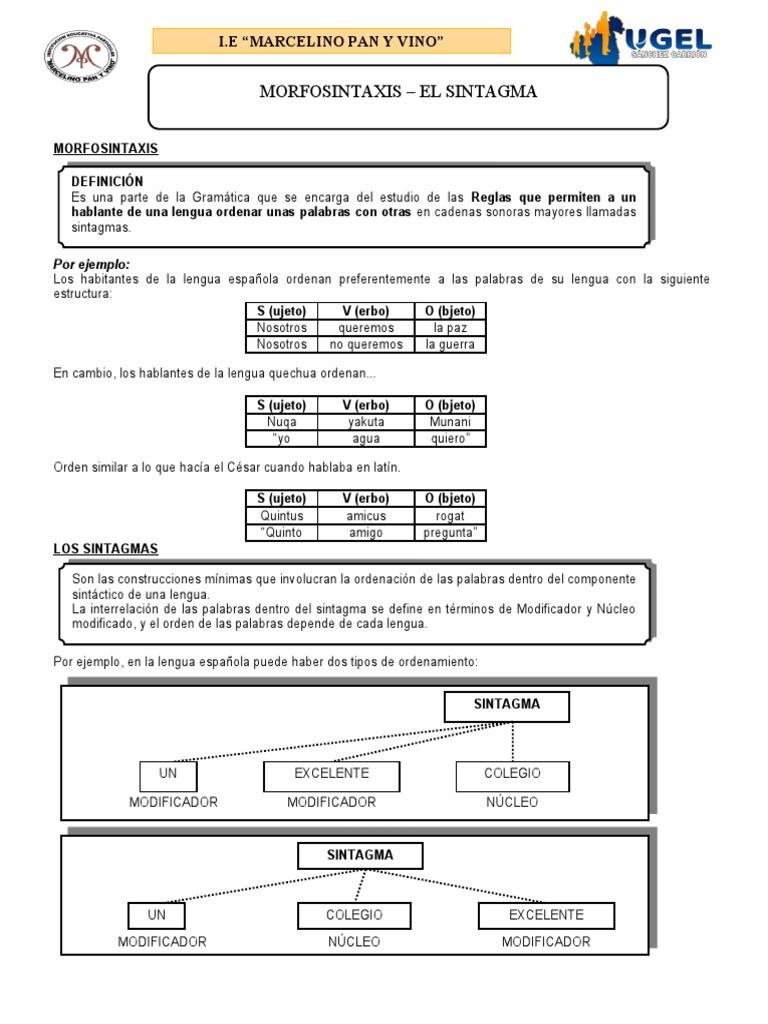 Morfosintaxis - Gramatica Estructural 3 Año Secundaria | PDF