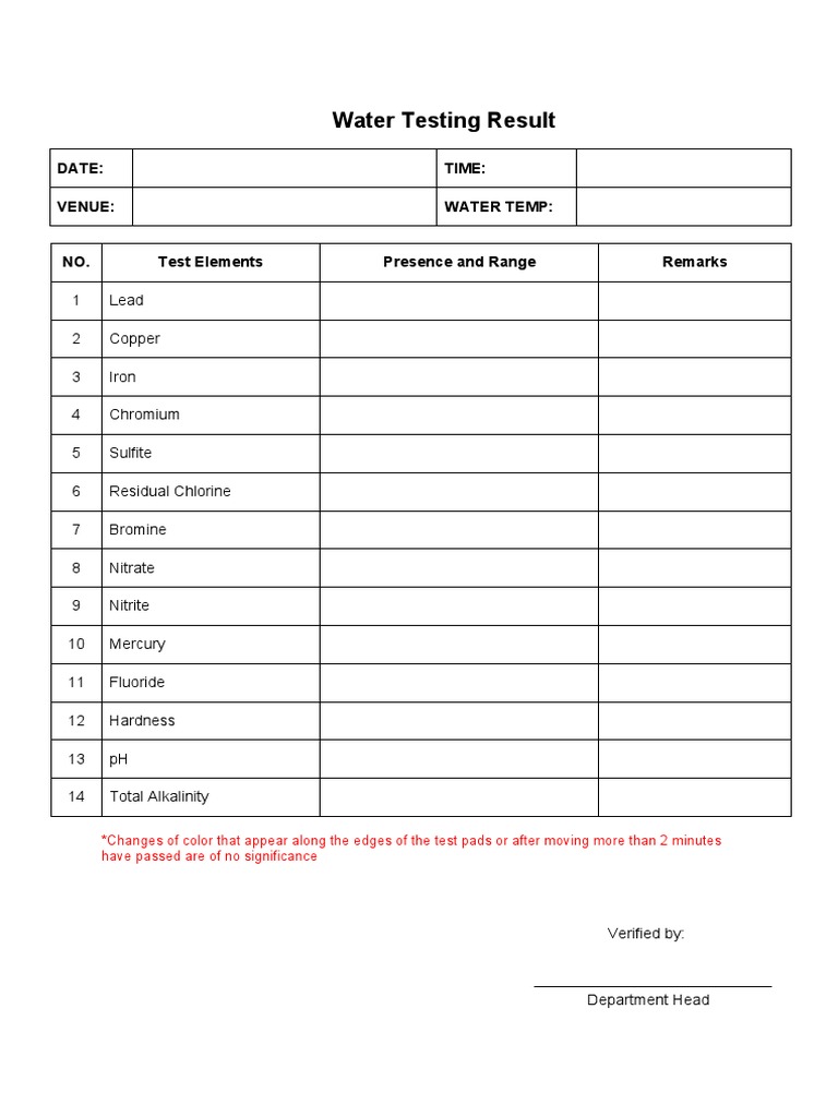 Water Quality Analysis Report for Testing Venue Reveals Compliance with ...