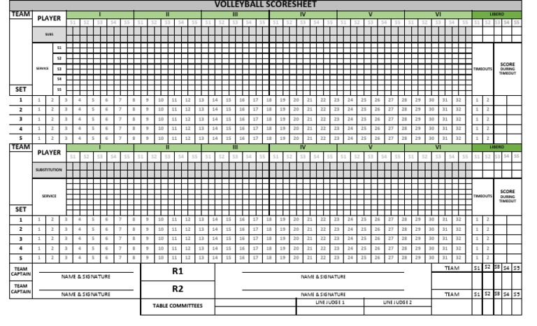 Volleyball Match Scoresheet: Teams I-VI Scoring and Substitutions ...