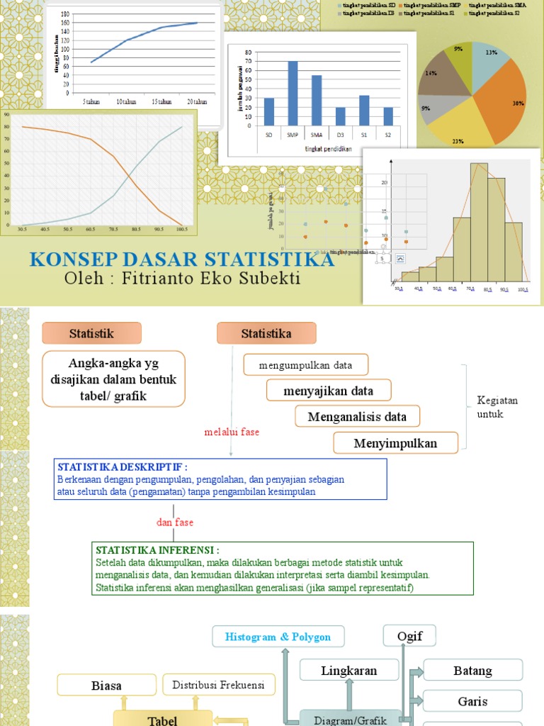 1 Konsep Dasar Statistika 2023 | PDF