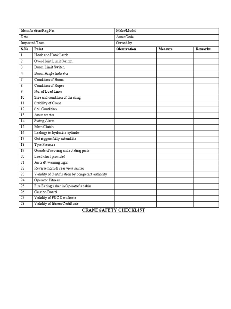 Crane Safety Checklist | PDF