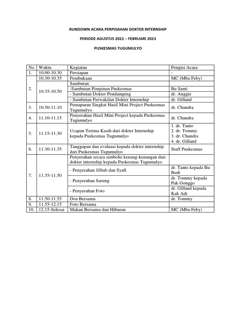 Rundown Acara Perpisahan Dokter Internship | PDF