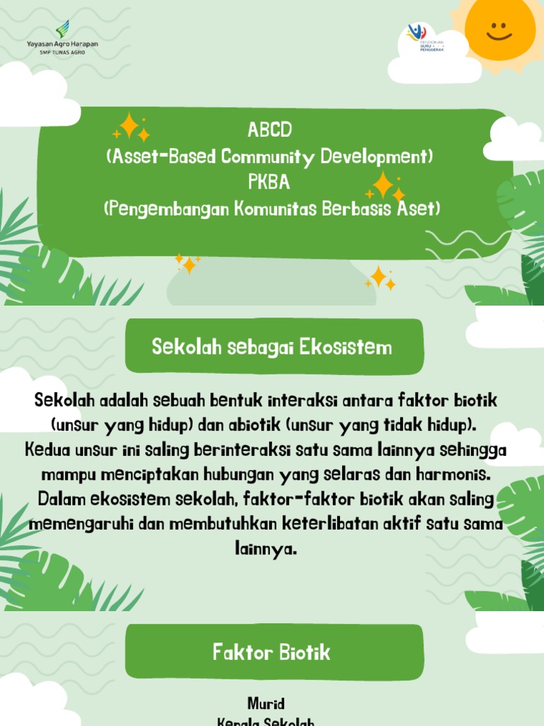 ABCD (Asset-Based Community Development) PKBA (Pengembangan Komunitas ...