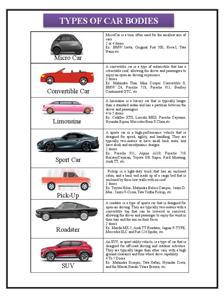 Asb MP Flex Group 4 | PDF | Pickup Truck | Wheeled Vehicles