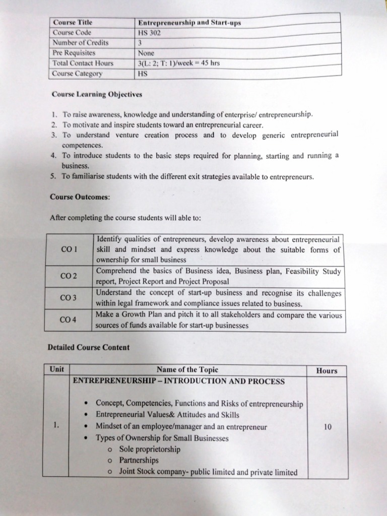 Entrepreneurship Start Ups Pdf Entrepreneurship Startup Company