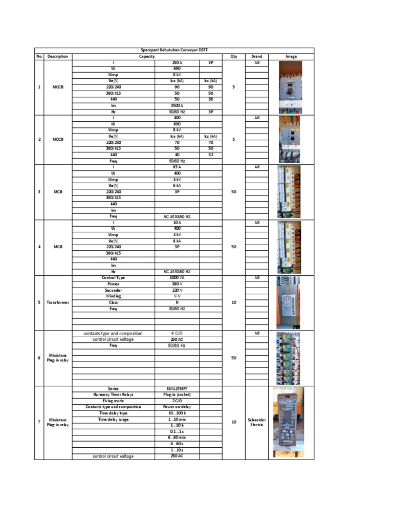 List Part Kebutuhan Conveyor DSTF | PDF