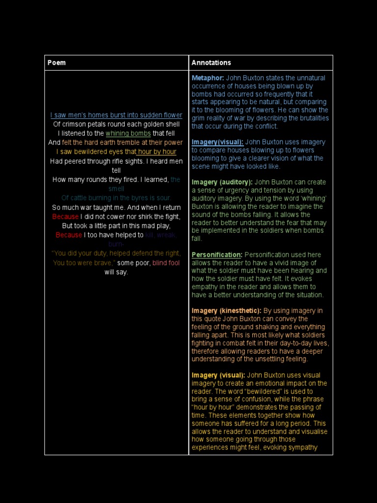 Sonnet Annotations 1 | PDF