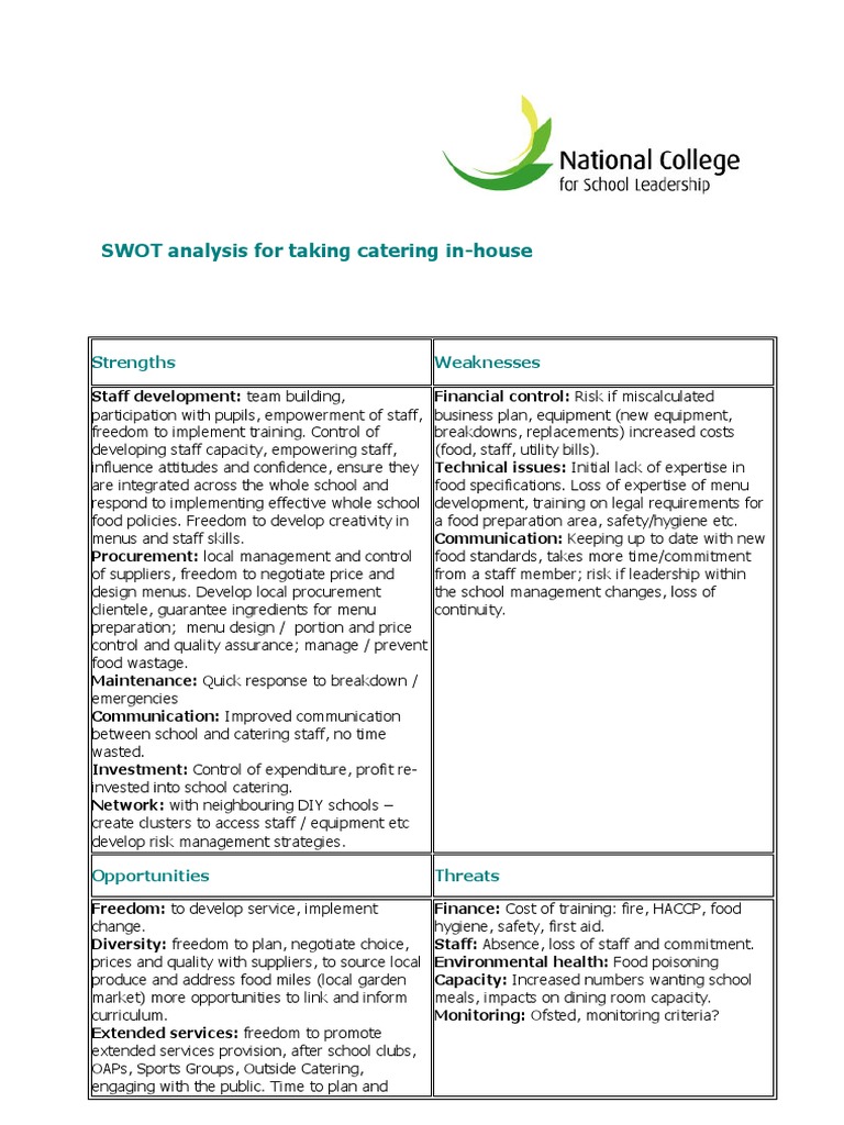 HR SWOT Analysis Template | PDF