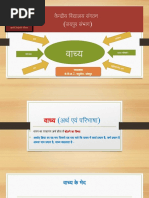 10 Examples of Email Lekhan (ई-मेल लेखन) in Hindi - Sample Questions | PDF