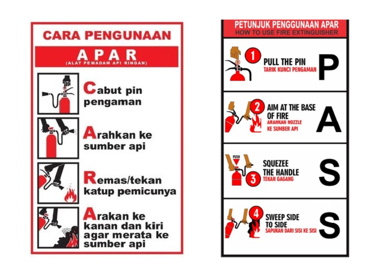 Penggunaan Apar | PDF