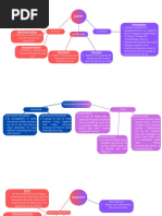Local RRL Research Websites Guide | PDF