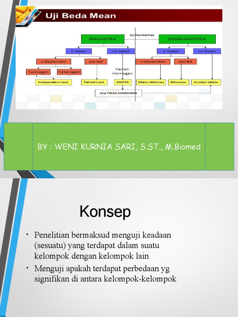 Uji Beda Dalam Penelitian | PDF