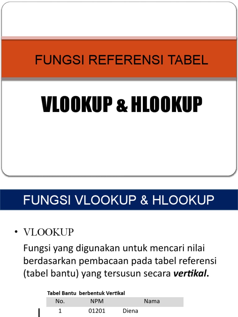Fungsi Pembacaan Tabel | PDF