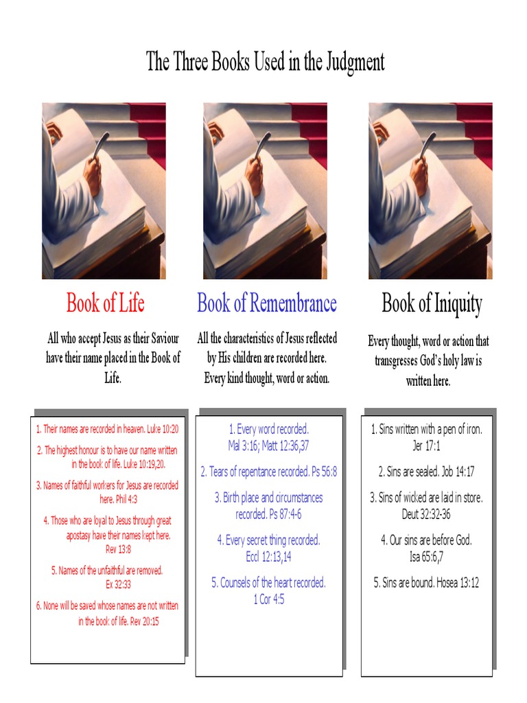 The Three Judgment Books | PDF | Jesus | Bible Content