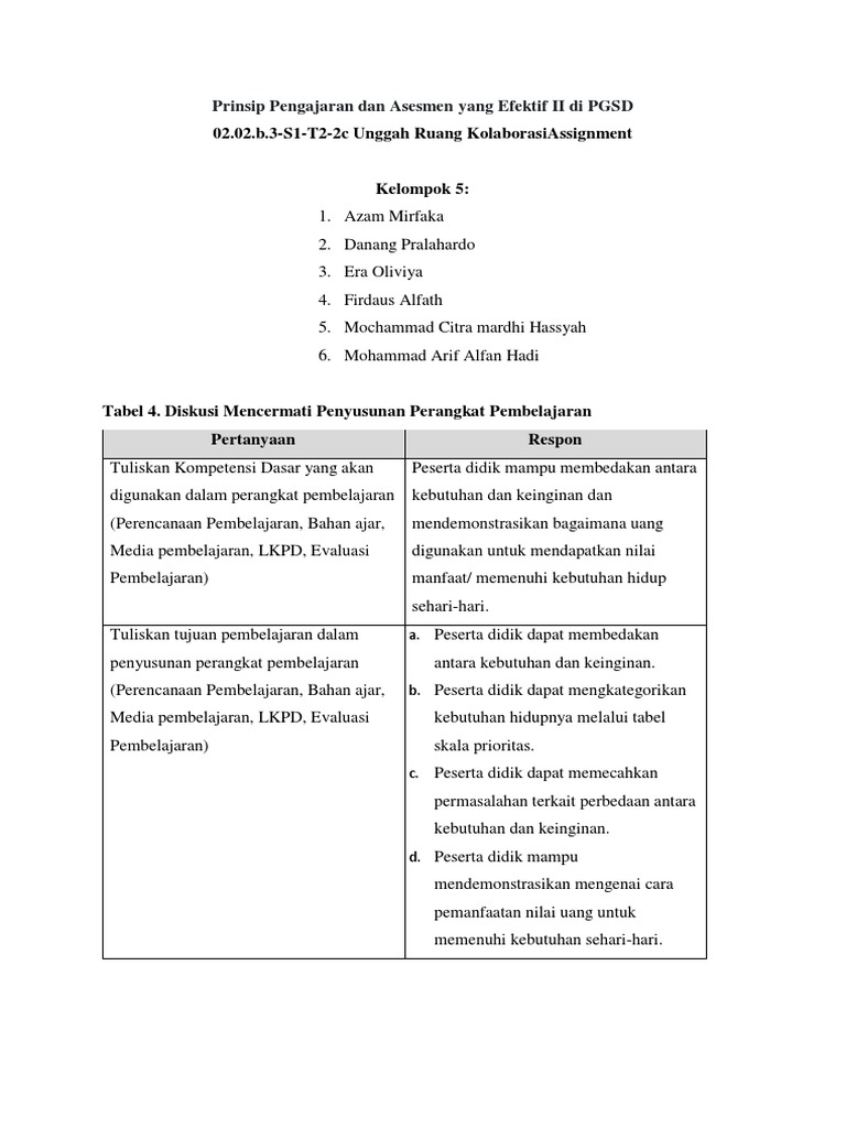 Tabel 4 - 02.02.b.3-S1-T2-2c Unggah Ruang Kolaborasi Assignment | PDF