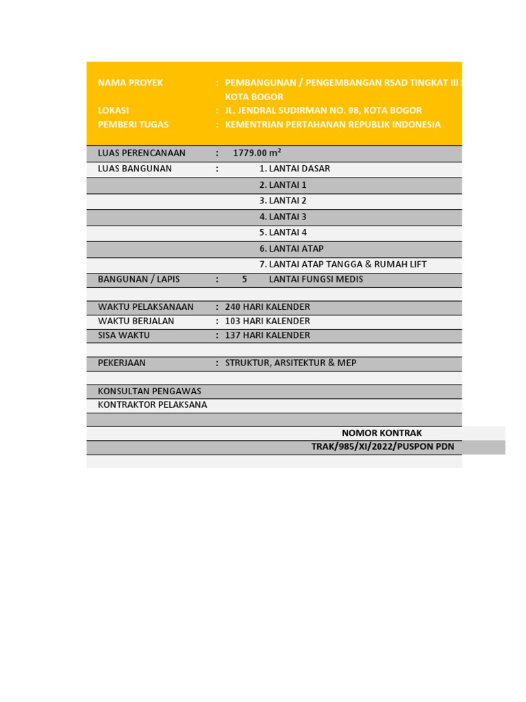 Proyek RSAD Tingkat III Salak | PDF | Teknologi & Rekayasa