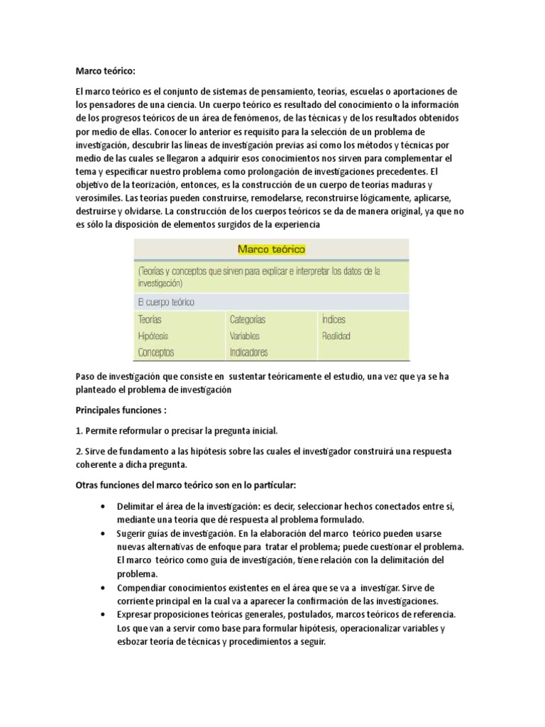 Marco teórico tarea | PDF | Teoría | Paradigma