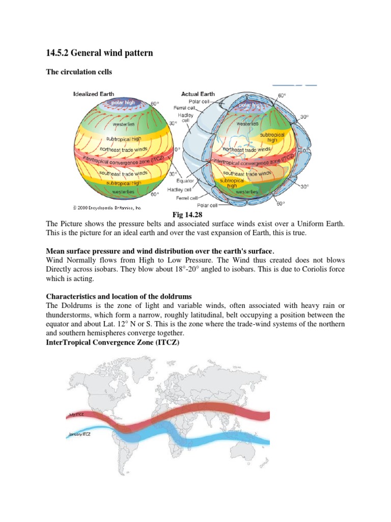 Wind Pattern Itcz Cyclone | PDF