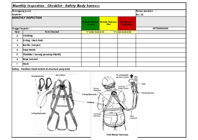 Checklist Body Harness | PDF