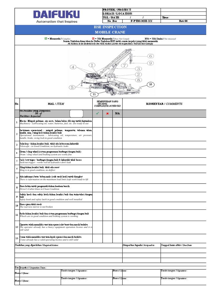 Form Inspeksi Crane | PDF