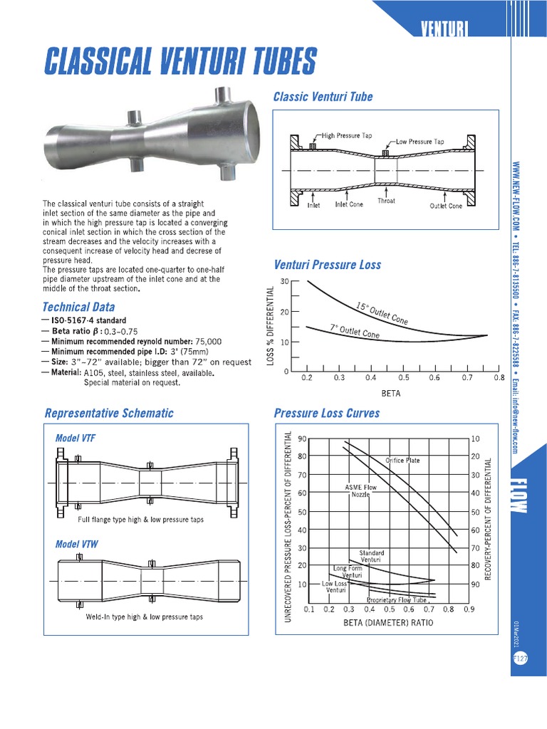 Venturi Tube | PDF