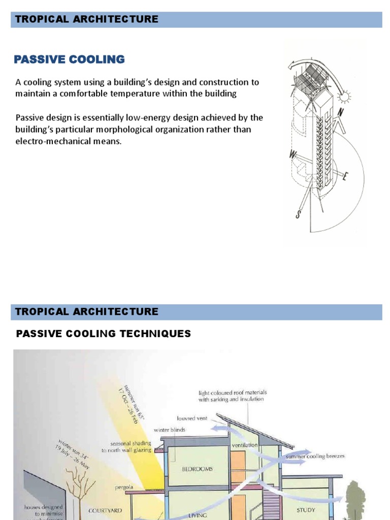 Passive Cooling Techniques - Building Configuration - Site Planning and ...