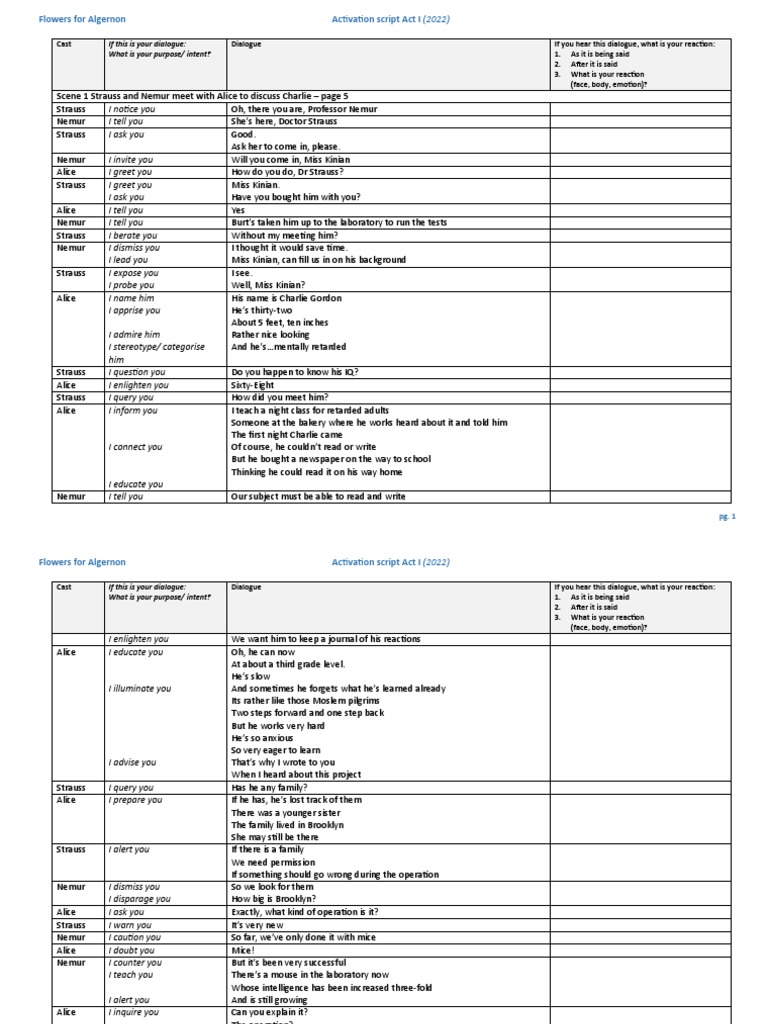 Flowers for Algernon Act I Script | PDF