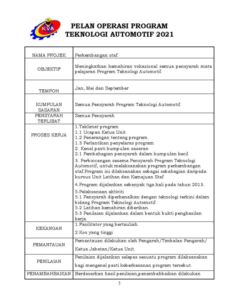 4-Pelan Operasi 2021 | PDF