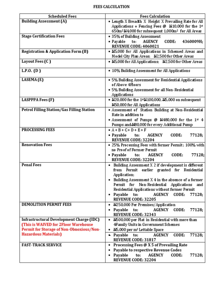 Fees - and - Checklist Page 3 | PDF
