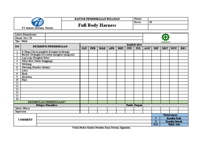 Daftar Pemeriksaan Tangga | PDF